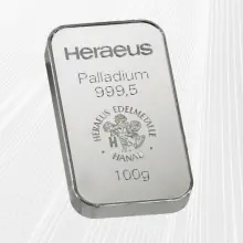 The Palladium Standard 2022 | Metals Mine