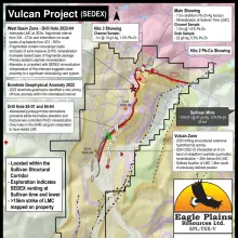 Eagle Plains expands Vulcan drill program | Metals Mine