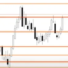 Palladium Trading Strategy Today 19.10.2024 | Metals Mine