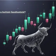 Mastering Bullish Candlestick Patterns: From Beginner to Advanced ...