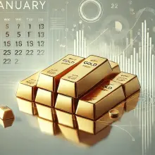 Asian ‘mystery buyer’ and trend-magnifying algos are driving gold’s ...