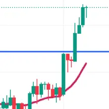 Silver Price Forecast: XAG/USD rebounds to near $36.70, US-China trade ...