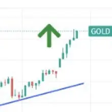 XAU/USD Gold Price Analysis Today: The $5,000 Peak – A Milestone for ...