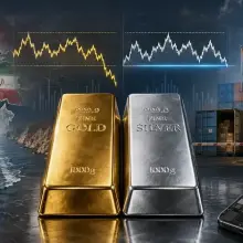 Gold prices captive to Iran headlines, silver faces critical test at ...