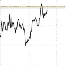 HSBC Warns Of Commodity "Super-Squeeze" As Goldman Hikes Copper ...